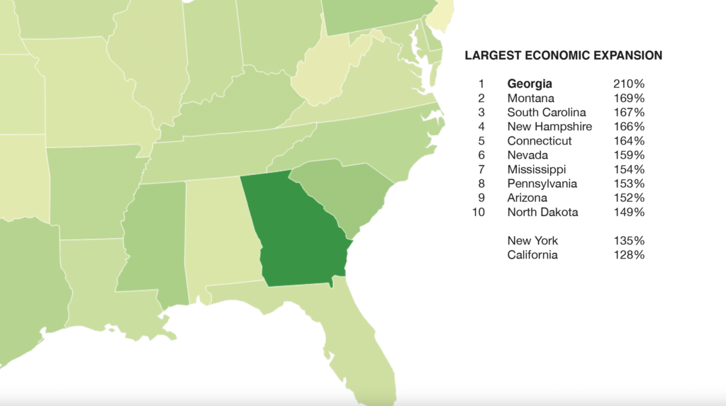A Report on Building Georgia's Digital Entertainment Future